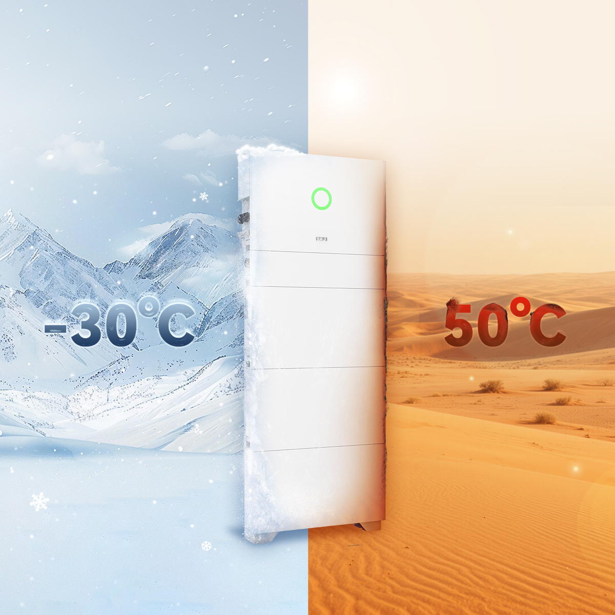 HS3 Serie Heim-Energiespeichersystem | Smart Energy Solution | SAJ